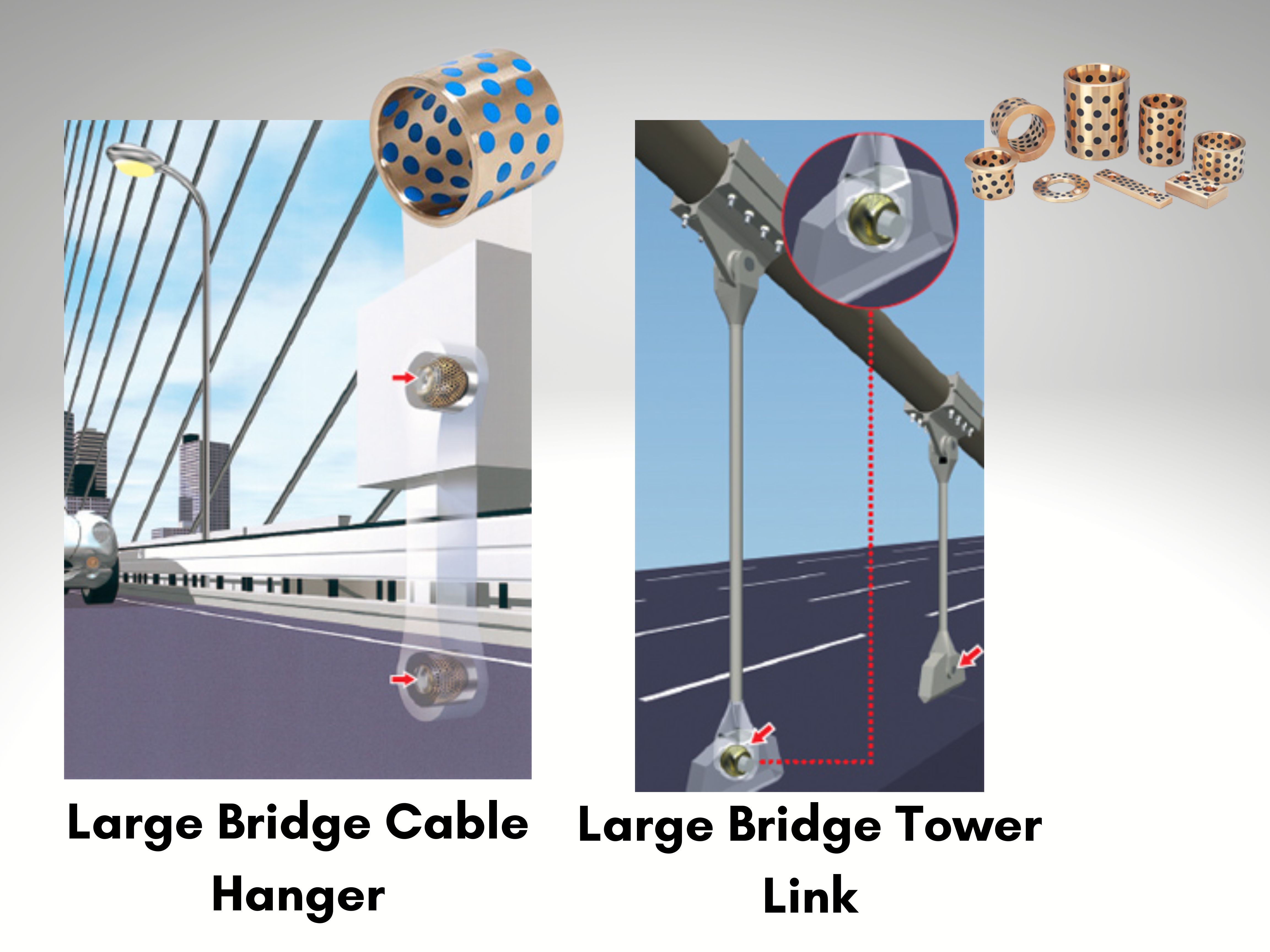 OILES High Strength Self Lubricating Bearings OILES#500SP1-SL4 for ...